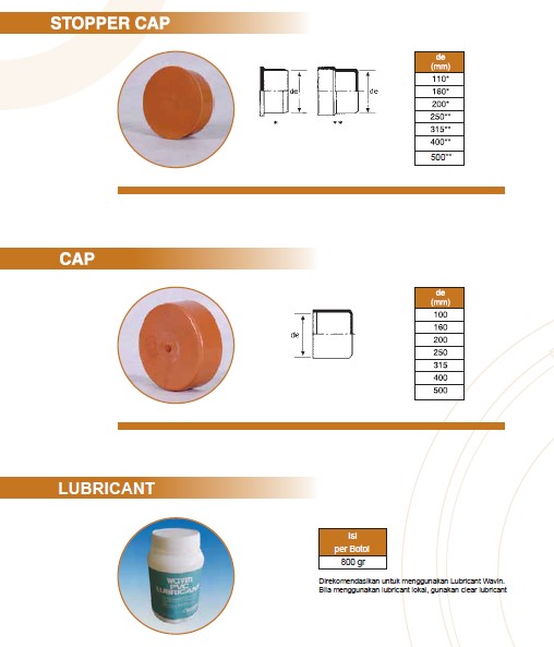 Pipa PVC & Fitting - PT. Trimegah Bangun Bersama